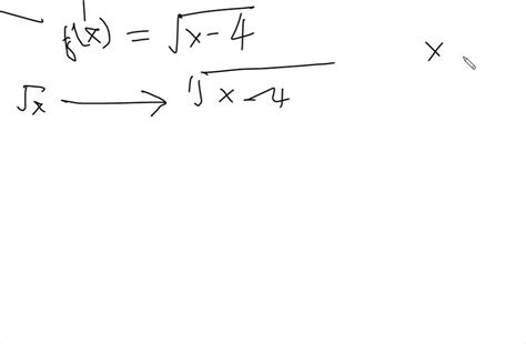 ⏩solvedgraphing Transformations Sketch The Graph Of The Function