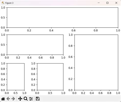 317 Matplotlib进阶绘图——gridspec绘图布局 哔哩哔哩