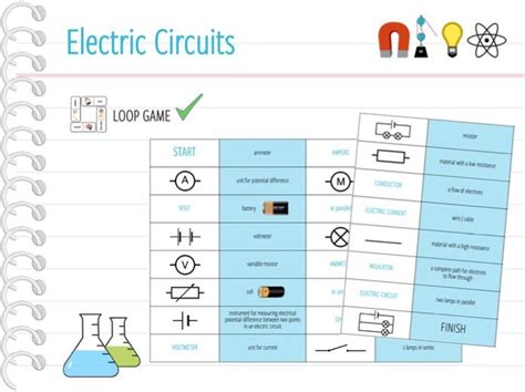 Electric Circuit Loop Game Ks3 4 By Anjacschmidt Teaching Resources