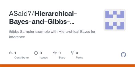 Github Asaid Hierarchical Bayes And Gibbs Sampling Gibbs Sampler Example With Hierarchical