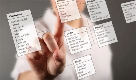 5 Pasos Para Crear Una Base De Datos