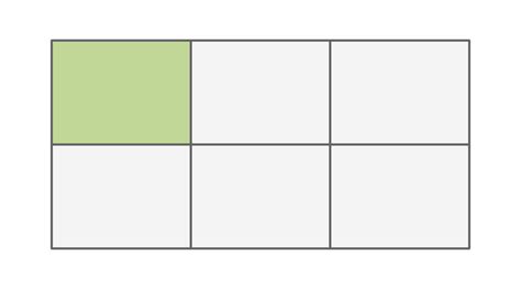 A Beginners Guide To Css Grid Layout Medialoot