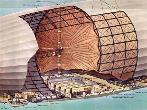 The Zeppelin Spy Basket Artofit