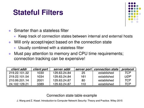 Chapter 8 Network Perimeter Security Ppt Download