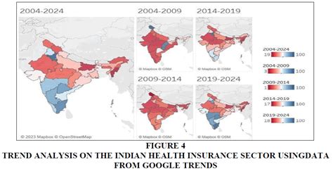 Decoding Consumer Behaviour In Health Insurance Understanding Highs