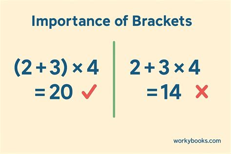 Brackets Definition Examples Quiz Faq Trivia