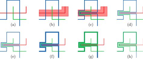 Illustration Of The Proof Of Theorem 3 4 A A String Representation