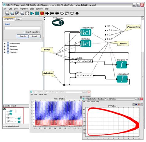 Sample Workflows — Kepler