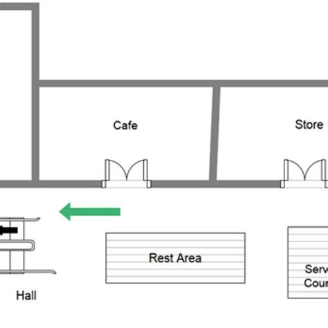 The Layer That Is Superimposed On The Floor Plan In Which Different