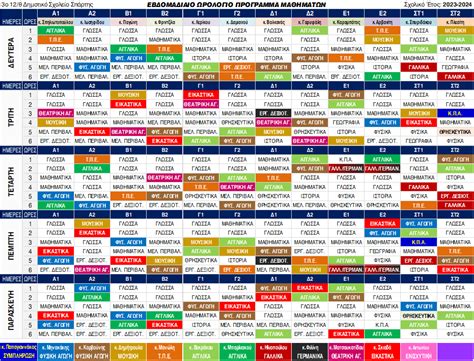 Ωρολόγιο πρόγραμμα 3ο Δημοτικό Σχολείο Σπάρτης