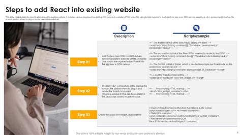 Facebook Tech Stack Powerpoint Ppt Template Bundles Tech Stack Ppt Sample