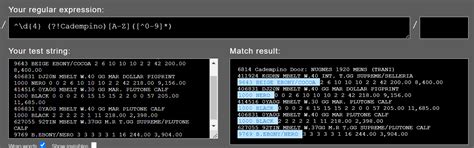 Regex Match But Not Works In Python Dev Solutions