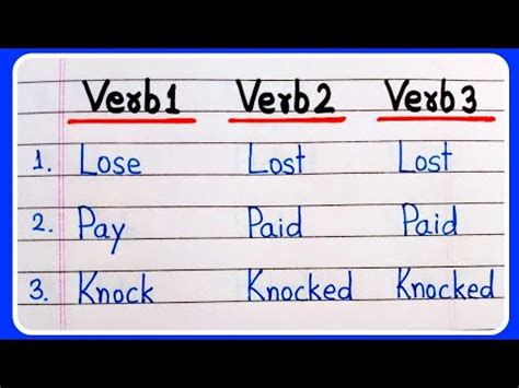 Verb Forms In English Verb Verb Verb V V V Present Past Past Participle Verb YouTube