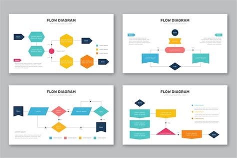 Flow Charts Templates Free