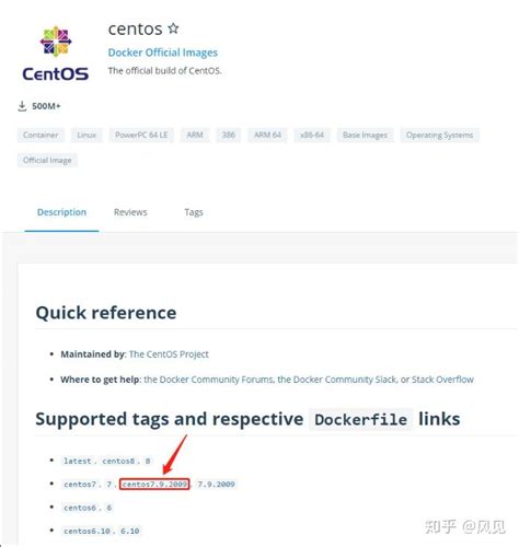 Docker部署django项目 知乎