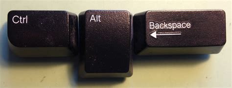 sitemap control alt backspace
