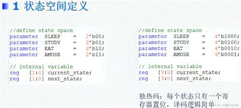 Verilog简介 Csdn博客