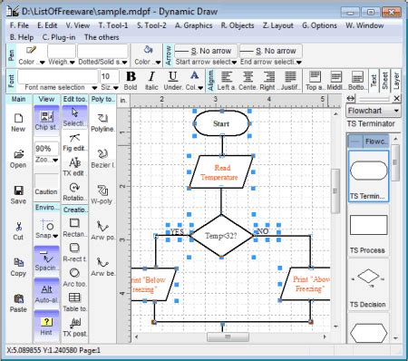 Software Gratis Untuk Membuat Flowchart Terbaik Software
