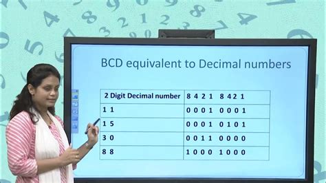 Bscit Bscit 401 Block 1 Binary Coded Decimal Youtube