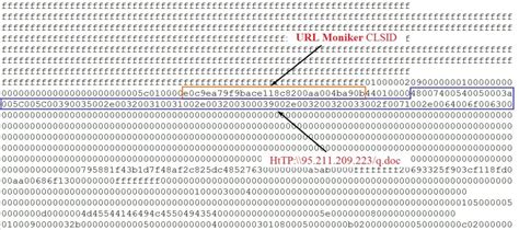 Malspam Campaign Using CVE Targets Manufacturing Pharmaceutical And Other Important