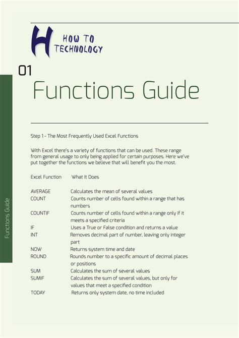 The 4 Step Excel 2013 Functions Guide Pdf