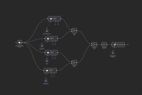Are You Tired Of Struggling With Prompt Engineering For Your Ai Alexandra Spalato 1200