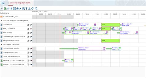 dispatch console city in the schedule board ifs community