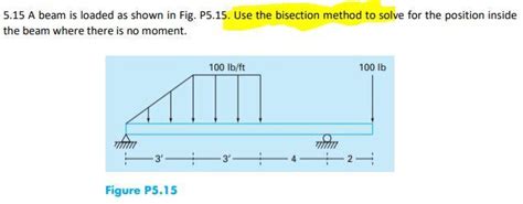 Solved Use Bisection Algorithm In Matlab And Give Code