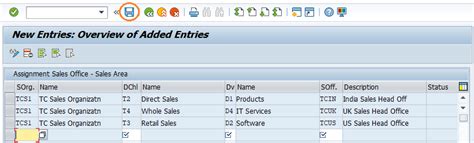 SAP SD Assign Sales Office To Sales Area