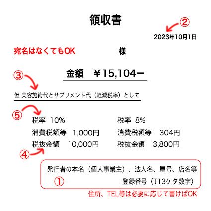 手書きの領収書ってどう書くの？ 領収書 書き方 複写式 手書き Rzdnz