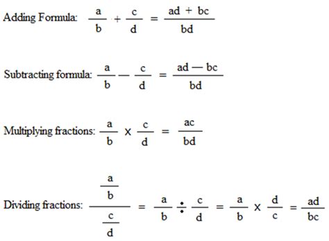 Basic Fractions Formula Knowledge Base From Johnny With Ab