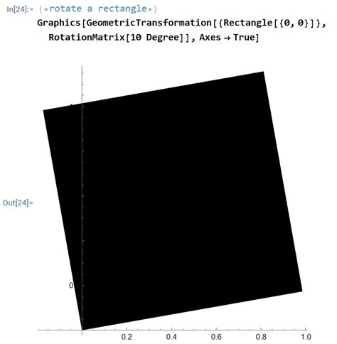 Wolfram Apply Transform To Graphics