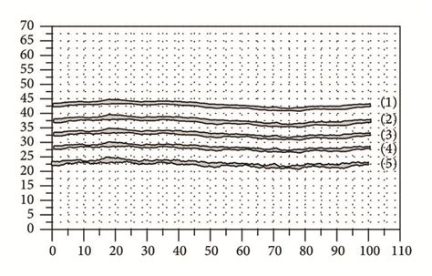 Modeling Of Two‐phase Flow In Rough‐walled Fracture Using Level Set Method Dai 2017