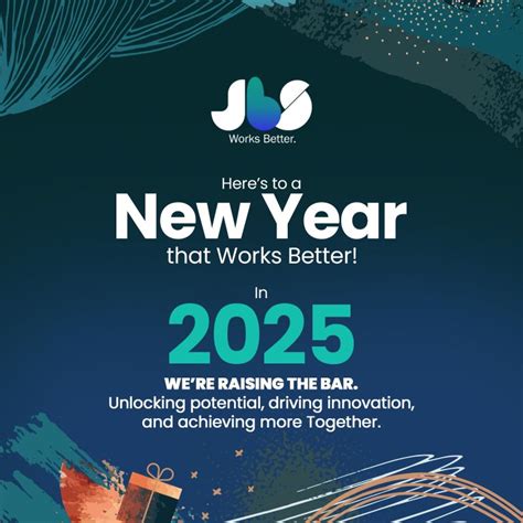 Abdul Basit Zaki On Linkedin Newyear2025 Goals Growth Innovation