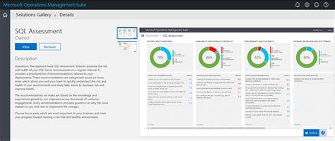 Microsoft Operations Management Suite Oms Galery Nedir