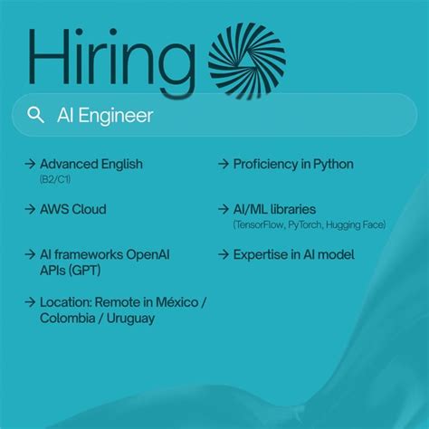 aiengineer ai aws gpt tensorflow pytorch openai aimodel python
