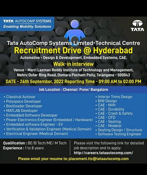 Nitin Tammewar On Linkedin Hiring