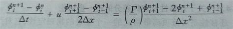 how to deduce the truncation error of implicit time forward central