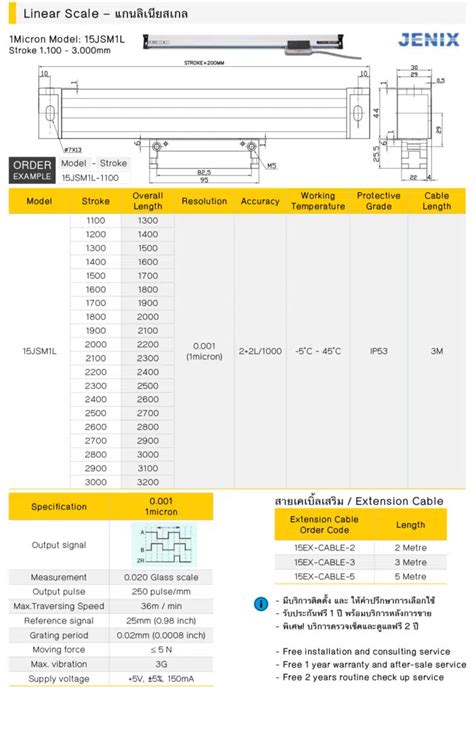 Jenix Linear Scale 1 Micron Stroke 1200mm ซนไรส