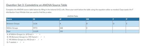 solved question set 3 completing an anova source