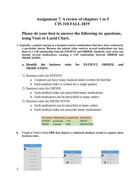 Visio Assignment Regarding The Dbms Assignment 7 A Review Of