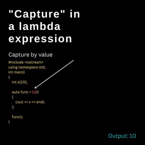 Capture In Lambda Expression Pdf