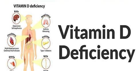 Vitamin D Depression Cancer And Other Reasons To Get Enough