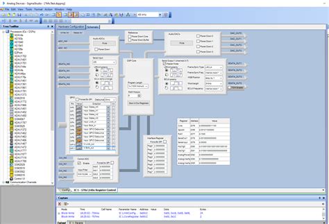 ADAU1701MINIZ Using I2S TDM Input With ADAU1701 As Clock Master Q A Processors And DSP