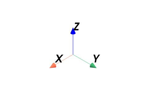 Pyvista Create Axes Marker — Pyvista 0 46 0 Documentation