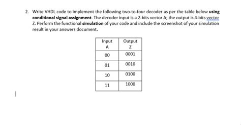 Expecting “” Or An Identifier Or Unary Operator Rvhdl