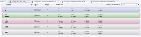 How To Extract Metadata Of A Table Other Than Using R RapidMiner Community