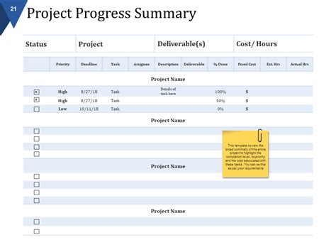 Top 10 Project Assignment Templates With Examples And Samples