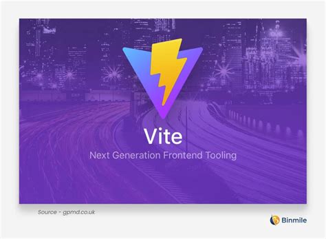Front End Application Development Using React And Vite