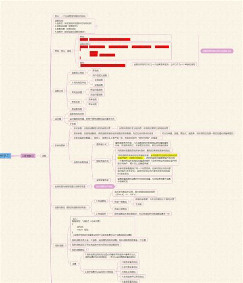 嵌入式开发学习———linux环境下c语言学习(九) Csdn博客 嵌入式开发学习———linux环境下c语言学习(九) Csdn博客